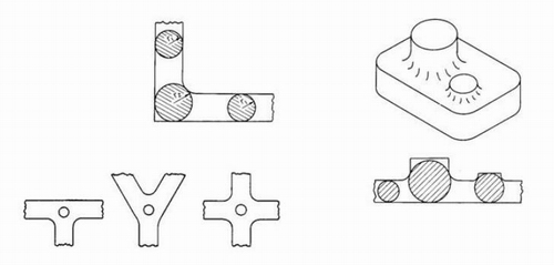 How to Prevent Casting Metallurgical Defects?